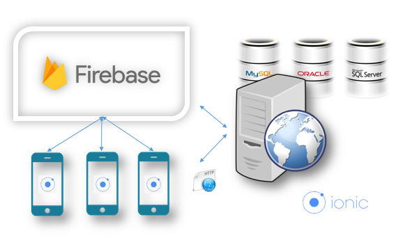 August 27, 2016 – chsakell's Blog