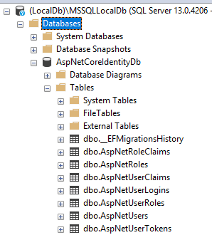ASP.NET Core Identity Series – Integrating Entity Framework – chsakell ...