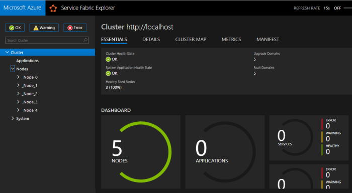 Getting started with Azure Service Fabric – chsakell's Blog