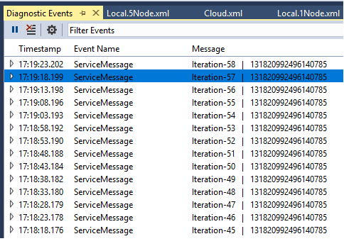 Getting started with Azure Service Fabric – chsakell's Blog