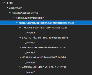 Getting started with Azure Service Fabric – chsakell's Blog