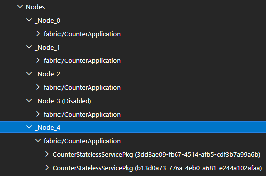 Getting started with Azure Service Fabric – chsakell's Blog