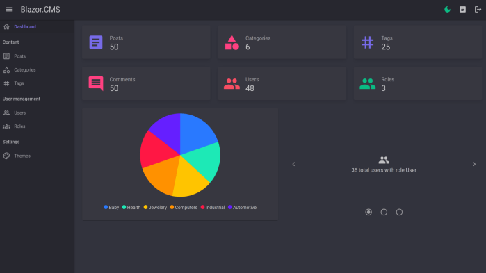 Blazor Templates – chsakell's Blog