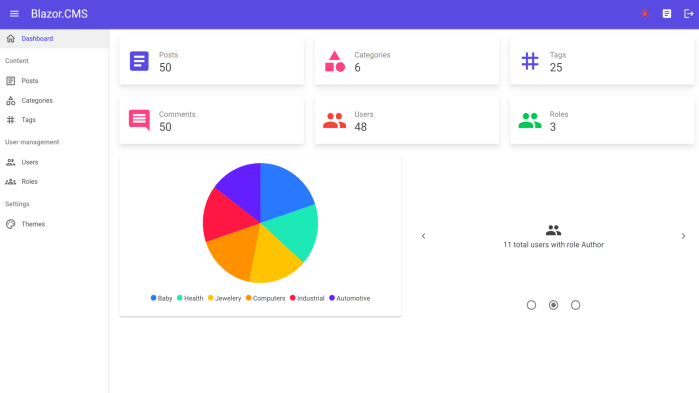 Blazor Templates – chsakell's Blog